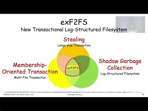 Fast File And Storage Technologies Talk Exf2fs Transaction Support In Log Structured
