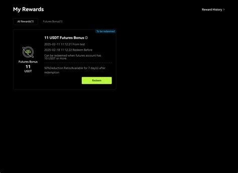 How To Use Bitunix Futures Bonus Bitunix Help Center