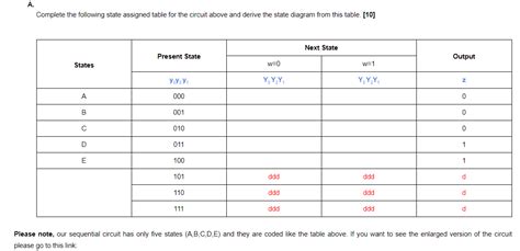 5 Cost Effective Sequential Circuit A Moore Type Chegg Com