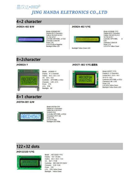 Buy Wholesale China Graphics Lcd Module With 128 X 64 Dots Display Content Works With 5 0v