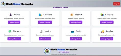 Bibek Kumar Kushwaha On Linkedin Mernstack Retailmanagement