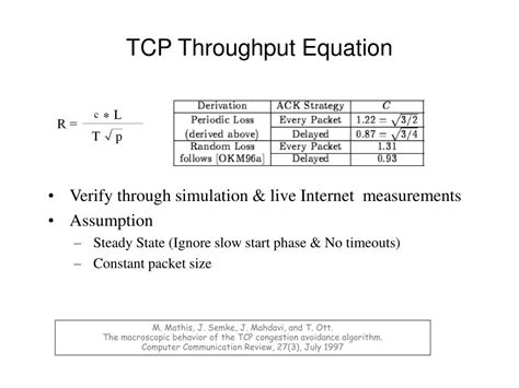 Ppt Tcp Friendliness Powerpoint Presentation Free Download Id3918301