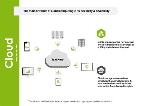 Cloud Scalability Attribute Ppt Powerpoint Presentation Ideas Maker Presentation PowerPoint