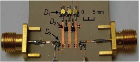 varactor based tunable planar filters and post fabrication tuning of