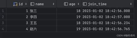 Mysql Datetime 精度缺失问题mysql 精度丢失问题 Csdn博客