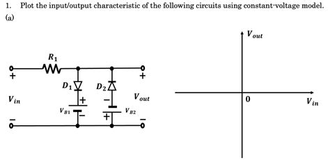 Solved Plot The Inputoutput Characteristic Of The Following