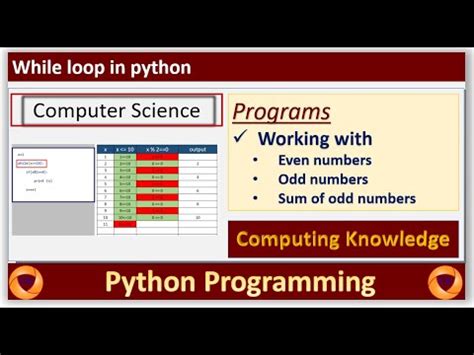 How To Calculate Square And Cube In While Loop In Python Python Tutorial For Beginners YouTube