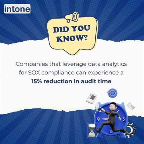 Data Analytics For Sox Compliance Intone Posted On The Topic Linkedin
