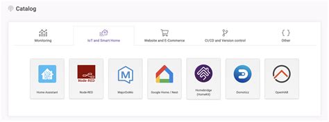 Home Assistant Introduces A Wear Os App To Control Smart Home Notify Events Blog