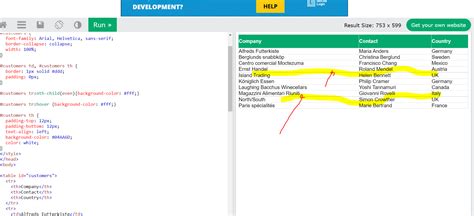 Html Thick Border Issue In Chrome Browser Stack Overflow