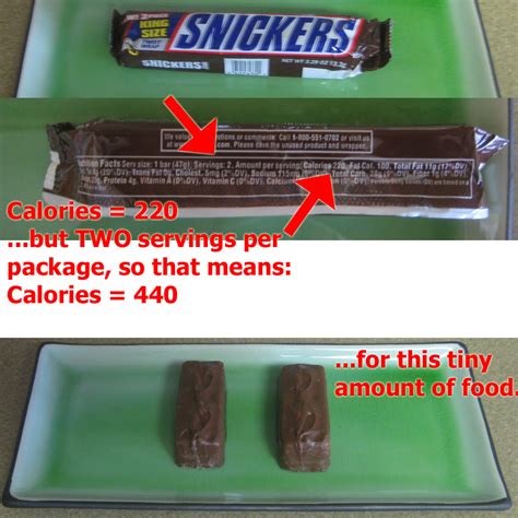 The Unbelievably Over-Complicated Subject Of Calories - NevBlog