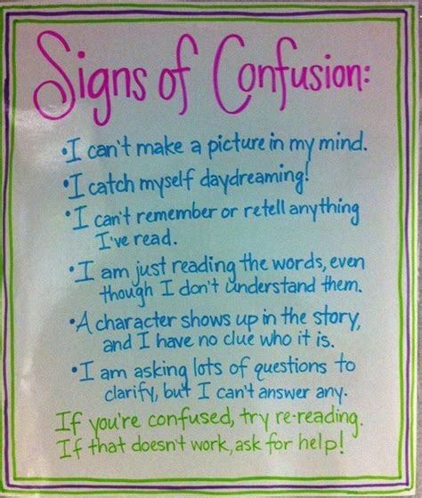 10 anchor charts for metacognition middle school reading 4th grade