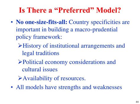 PPT Macro Prudential Policy Design And Implementation PowerPoint Presentation ID 1788934