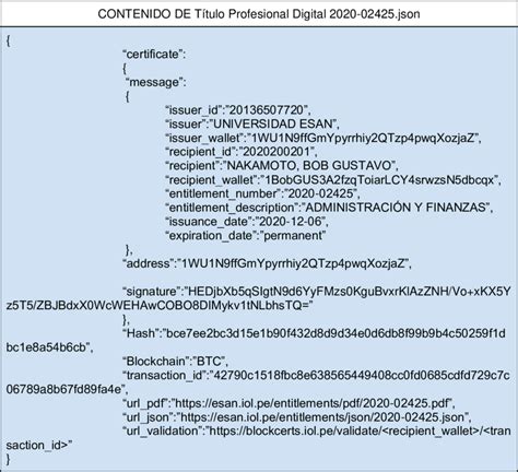 Ejemplo de archivo adjunto en formato JSON Título Digital enviado Download Scientific