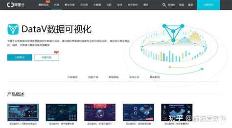 软件合集推荐10款国内在线图表工具，你用过几个？ 知乎