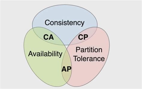 All You Want To Know About Webrtc On The Backend Side By Tech