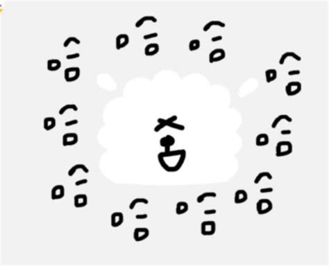 詢問貼圖 閒聊板 Dcard