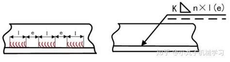 焊缝标注实例（记住这七个技巧，受益无穷） 知乎