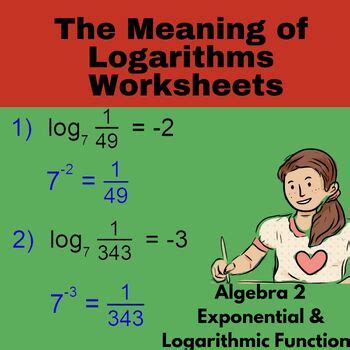The Meaning Of Logarithms Worksheets Algebra Exponential Form