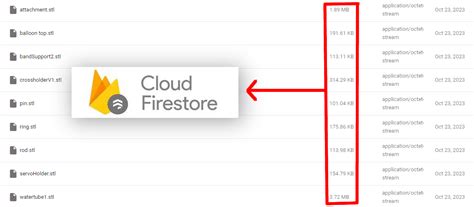 Tracking Cloud Storage Usage For Each User With Firebase And Cloud Functions Firebase Developers