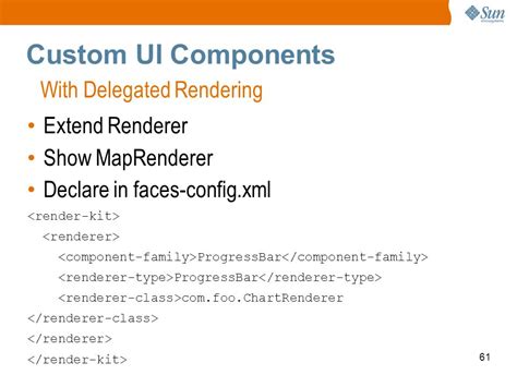 De Mystifying Javaserver™ Faces Ppt Video Online Download