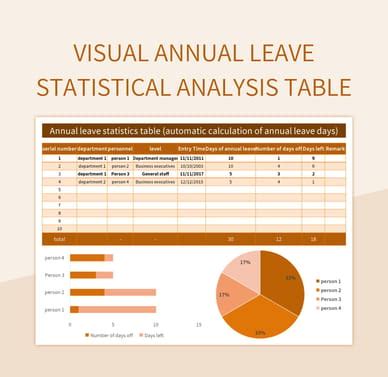Visual Annual Leave Statistical Analysis Table Excel Template And Google Sheets File For Free