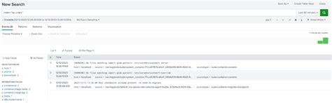 Behavior Of Splunk Otel Collector For Kubernetes C Splunk Community