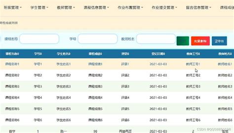 学生综合考评管理系统功能详解 Csdn博客