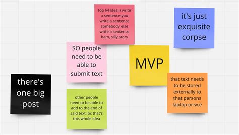 ruby on rails beginner project — mapping it out by yasmin archibald