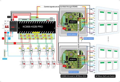 How To Use KC HA RS Button Adapter Smart Home Automation KinCony