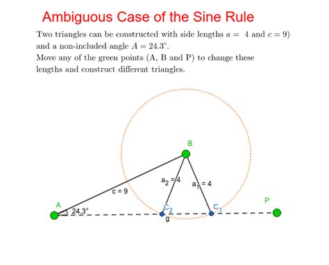 Sine Rule Ambiguous Case Geogebra