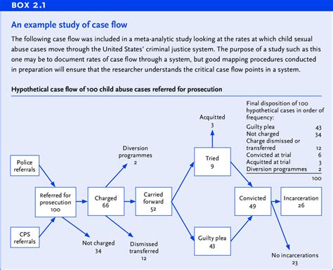 Figure Reproduced With Permission From 58 Download Scientific Diagram