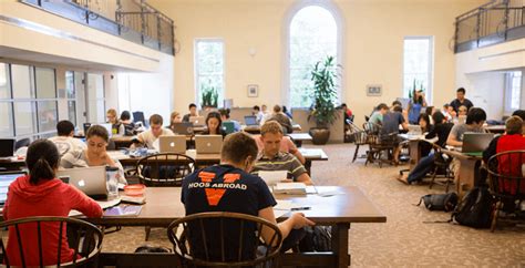 Using Library Spaces Uva Library