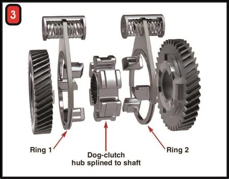 NEW TWO SPEED TRANSMISSION FOR EVs ATSG