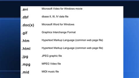Mac Os File Managment Ppt Operating Systems Computer Software And Applications