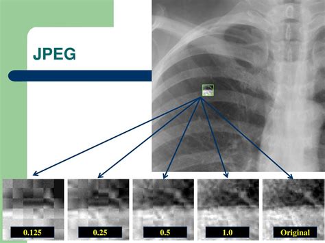 PPT What Is Image Compression PowerPoint Presentation Free Download ID