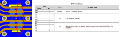 TPD E B Resist Pattern For NC Pins Interface Forum Interface TI E E Support Forums
