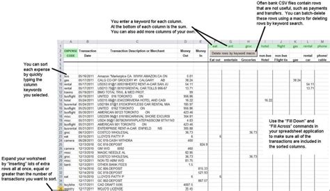 Income Tax Spreadsheet Templates Db Excel Com