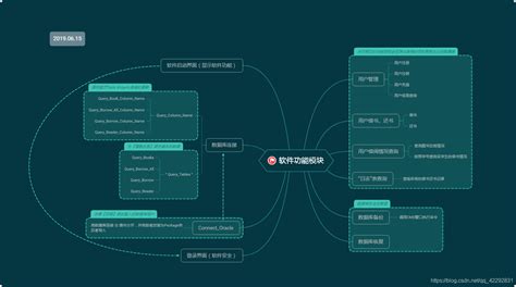 Oracle 学校图书管理系统（三层架构）oracle图书馆管理系统 Csdn博客