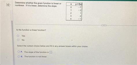 Solved Determine Whether The Given Function Is Linear Or