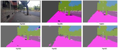 GitHub Kreuz AI Powered Roadscene Segmentation For Safer Urban Navigation With A Special
