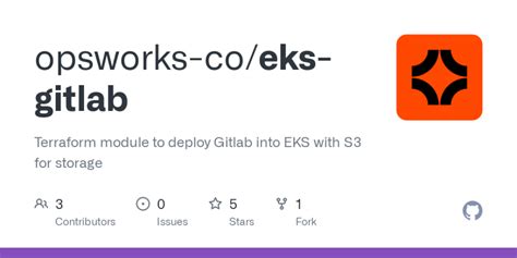 Github Opsworks Coeks Gitlab Terraform Module To Deploy Gitlab Into