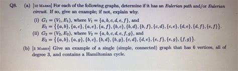 Solved Q8 10 Marks For Each Of The Following Graphs