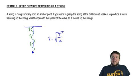 Wave Motion Derivation For Velocity Of Transverse Wave On Sting