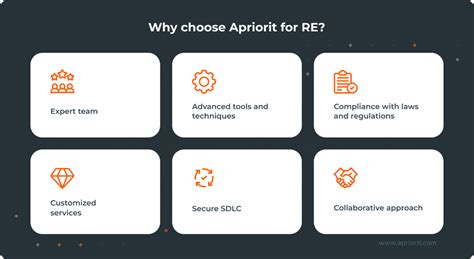 Reverse Engineering In Cybersecurity Key Insights And Strategies Apriorit