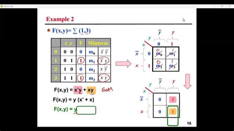 Digital Logic Lecture 11 Youtube
