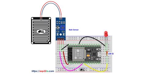 Esp32 Rotary Encoder