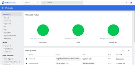 abhishek v on linkedin kubernetes kubernetes