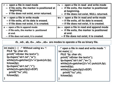 Ppt Typedef To Define New Datatype Powerpoint Presentation Free Download Id5184724