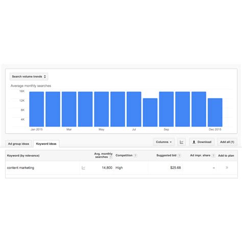 12 Best General Assembly Alternatives Reviews Features Pros And Cons Alternative Me